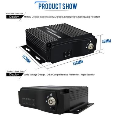 Китай Mini Size SD Card Car Bus DVR Black Box 4G WIFI GPS система отслеживания 4CH 1080P мобильный DVR продается