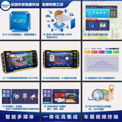 Cina Assistenza di inversione di combinazione Android 7 pollici touch monitor VGA car monitor in vendita