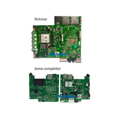 Cina Richmor 4CH 720P AHD HD Dual SD Card Veicolo Mobile DVR MDVR Kit Video I/O 4 CH in vendita