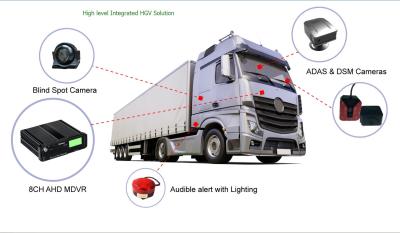 中国 Car MDVR Recorder High Resolution and WIFI Support for Public Transportatio 販売のため