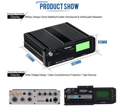 中国 Car MDVR Recorder High Resolution and WIFI Support for Public Transportatio 販売のため