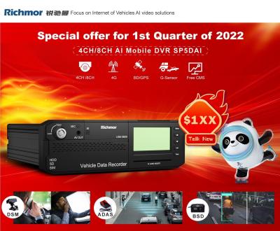 中国 Car MDVR Recorder High Resolution and WIFI Support for Public Transportatio 販売のため