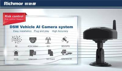 China 4G GPS WIFI 4CH Mini MDVR AI DASHCAM Sistema de cámara de automóvil con detección de fatiga del conductor en venta