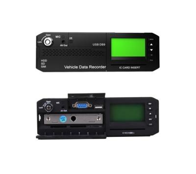 中国 CE FCC ROHS 証明書 8CH モバイル DVR 3G 4G Wifi オプション ADAS DSM トラックバス用 販売のため