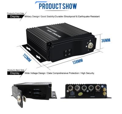 China 4G WIFI Mobile DVR/MDVR für Schulbus 4G CCTV-System 4CH 720P 256GB SD-Karte und GPS zu verkaufen