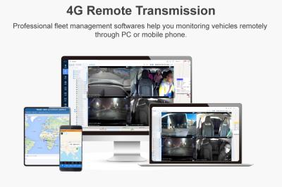 Cina 1080P AHD MINI 2CH Videoregistratore Dashcam montato sul veicolo con visualizzazione remota e GPS in vendita