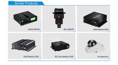 Cina 4G Intelligent Bus Solution Linux OS 8CH 1080P Mobile DVR con ADAS e contatore passeggeri in vendita