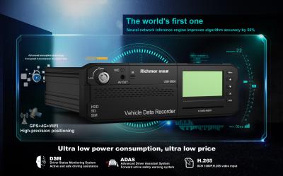 Cina 8 canali 1080P HDD Video Recording per camion Richmor HD ADAS DSM BSD DVR System in vendita