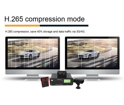 Cina H.265 AI HD Car Video Recorder 4G GPS Mobile DVR con sistema di monitoraggio della stanchezza del conducente in vendita