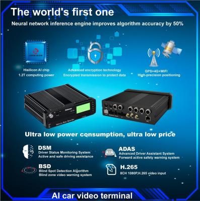 中国 8 Channels Wifi MDVR Camera for Enhanced Monitoring Performance 販売のため
