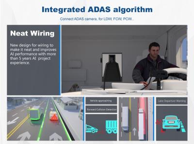 Cina Tracciamento GPS Mini ADAS DMS Monitor di stanchezza del conducente per camion miniere camion autobus e furgone in vendita