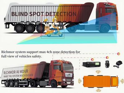 Cina Tracciamento GPS Mini ADAS DMS Monitor di stanchezza del conducente per camion miniere camion autobus e furgone in vendita