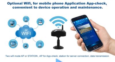 Cina Tracciamento GPS 720P G-Sensor 4G Car Black Box per la sorveglianza completa del veicolo in vendita
