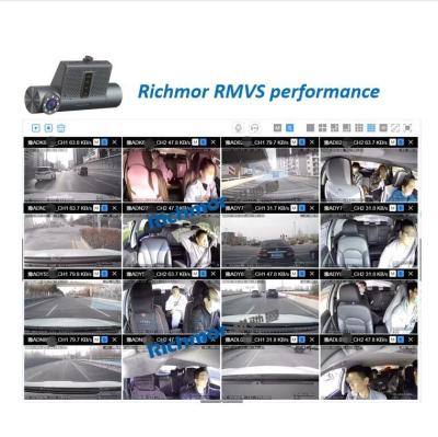 Cina Richmor 2 Channel Double Lens HD 1080P H265 H264 4G GPS WIFI MDVR per Taxi Van Truck in vendita