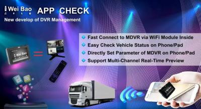 China 4G MDVR Mobile DVR mit KI-Funktion ADAS DMS Unterstützung 2*256GB TF Speicher GPS G-Sensor und WIFI zu verkaufen