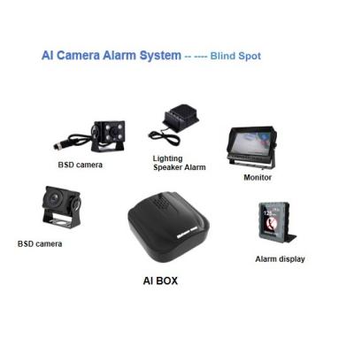 Cina 4 canali BSD AI Solution BSD BOX 4G WIFI Mobile DVR con GPS e supporto dual SD Card in vendita