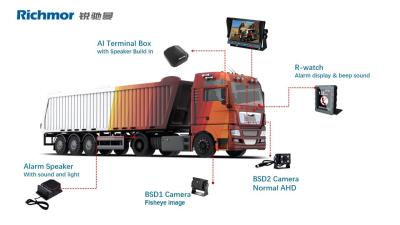 Cina 4 canali BSD AI Solution BSD BOX 4G WIFI Mobile DVR con GPS e supporto dual SD Card in vendita