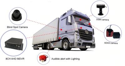Китай 8CH 1080P AI 4CH мобильный DVR для транспортного средства с 4G GPS WIFI и 8/1 CH сигнализация I / O мониторинг продается