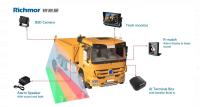 China Mini Car Camera System Direct HD G-Sensor DVR with Driver Fatigue Detection and Smart ADAS for sale
