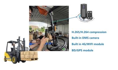 China FT546CB Wasserdicht Explosionssicher 4G Mobile WIFI Smart Gabelstapler mit KI-Funktion und DMS zu verkaufen