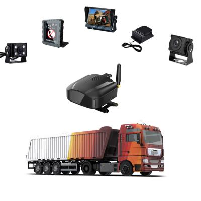 Cina Riconoscimento del punto cieco supportato per la popolare Dashcam MDVR di Richmor con sistema Lunix DVS in vendita