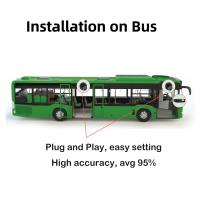 China AI MDVR With Passenger Flow Function And Optional ADAS DSM BSD for sale