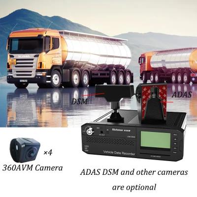 Cina GPS Mobile DVR con contatore passeggeri e sensore del carburante Compatibilità 360 vista panoramica in vendita