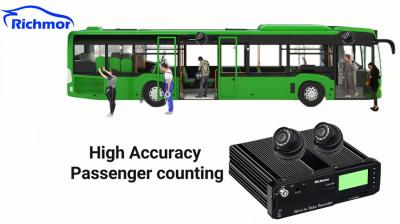 Cina Vista panoramica 360 opzionale 4G WIFI Mobile M DVR con funzione DMS e BSD in vendita
