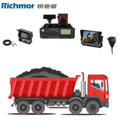 Cina 8-36V DASH CAM 4G AI MDVR con funzione ADAS DMS BSD GPS e WiFi opzionali in vendita