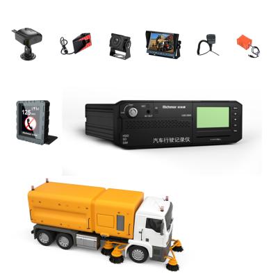 Cina DVR di camion 4G AI 8 canale HD HDD DVR mobile con ADAS DSM BSD Sistema di telecamera di sorveglianza del veicolo in vendita