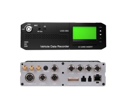 Cina DVR di camion 4G AI 8 canale HD HDD DVR mobile con ADAS DSM BSD Sistema di telecamera di sorveglianza del veicolo in vendita