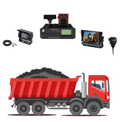 Cina Sistema di telecamera di sorveglianza di sicurezza del veicolo ADAS DSM BSD 8 canale HDD MDVR integrato in vendita
