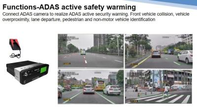 Cina ABG Car Fitment 360 Panoramic View 8CH AHD AI MDVR System con Wifi GPS 4G e G Sensor in vendita