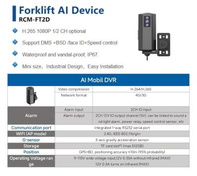 Cina 4G 1080P Video Input Forklift Camera MDVR con rilevamento cintura di sicurezza Face ID E BSD DMS in vendita
