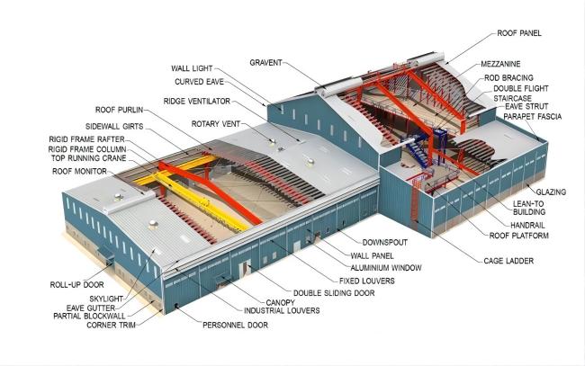 Steel structure building components