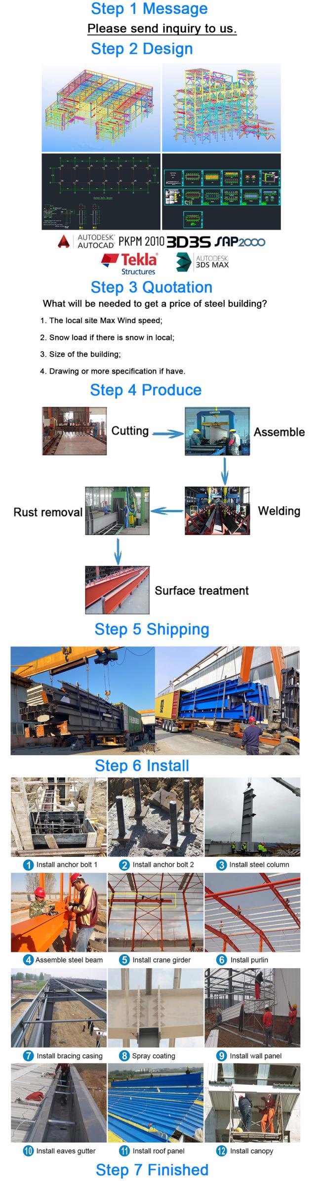 Steel structure workshop installation process
