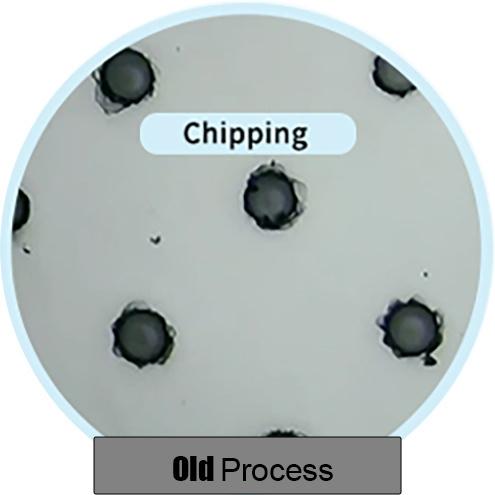 Perfect Tempered Control Panel Glass Laser Drilling Machine