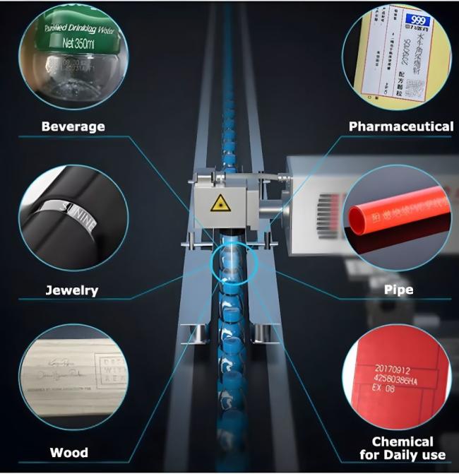 American Popular High Quality Bylaser Integrated Type Fiber Laser Engraving Printer Machine