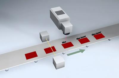 Cina Fogli di tubi in PVC per la macchina di stampa di marcatura laser a plastilina a 0-7000 mm/s in vendita