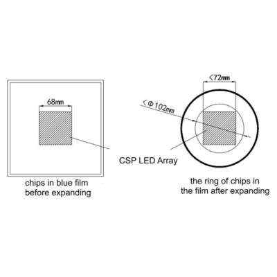 Cina 0.8x0.5x0.4mm 0805 Flip Chip Framed Auxiliary Electrode CSP LED per schermi esterni in vendita