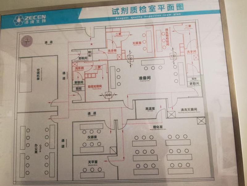 Verified China supplier - Taizhou Zecen Biotech Co.,Ltd.