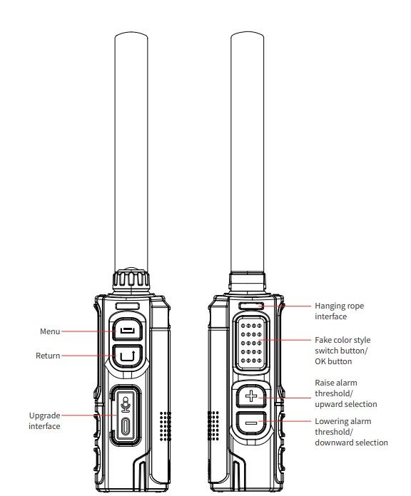 300m-6g Security &Protection Handheld Drone Detection System Drone Detector