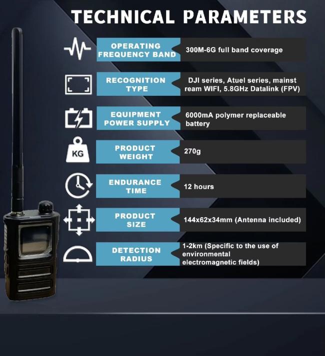 1-2km RF Drone Jammer Spectrum Search All Frequency 300MHz~6GHz Uav Drone Detection Anti Drone System Drone Detector