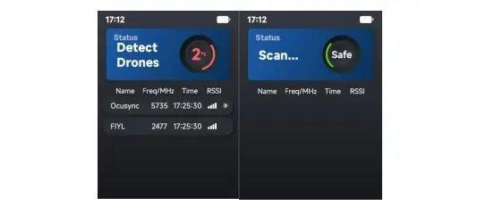 Wearble Drone Detector 2.4G 5.8g Alarm System IP65 with Direction Finding Antenna Body-Worn Device C-Uas Uav Handheld Detector