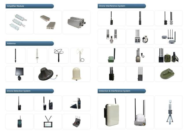 Signal Detector Fiberglass 3-Band 700-1100MHz