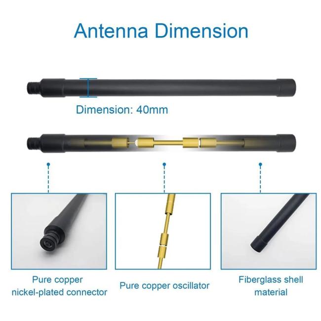 1.4G 32mm Diameter 60cm Omnidirectional Digital Transmission Antenna Outdoor Waterproof Fiberglass Antenna