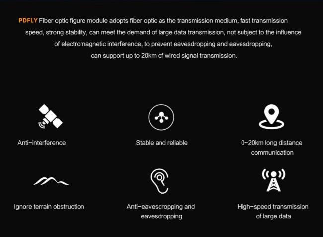 Padi Fly Detection Range 15km Drone Optical Fibe for Cable Anti-Interference Optical Fiber Communication Equipment