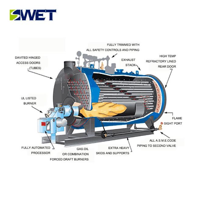 China Horizontal 8T/h 1.25Mpa Gas Fired Stam Boiler With Easy Operation