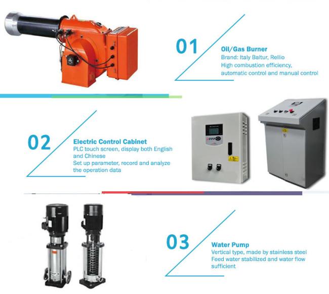 2t/h Gas Fired Industrial Steam Boiler for Industrial Production