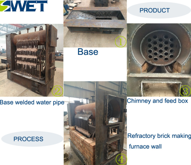 Best selling high safety automatic industrial wood pellet boiler for chemical industry